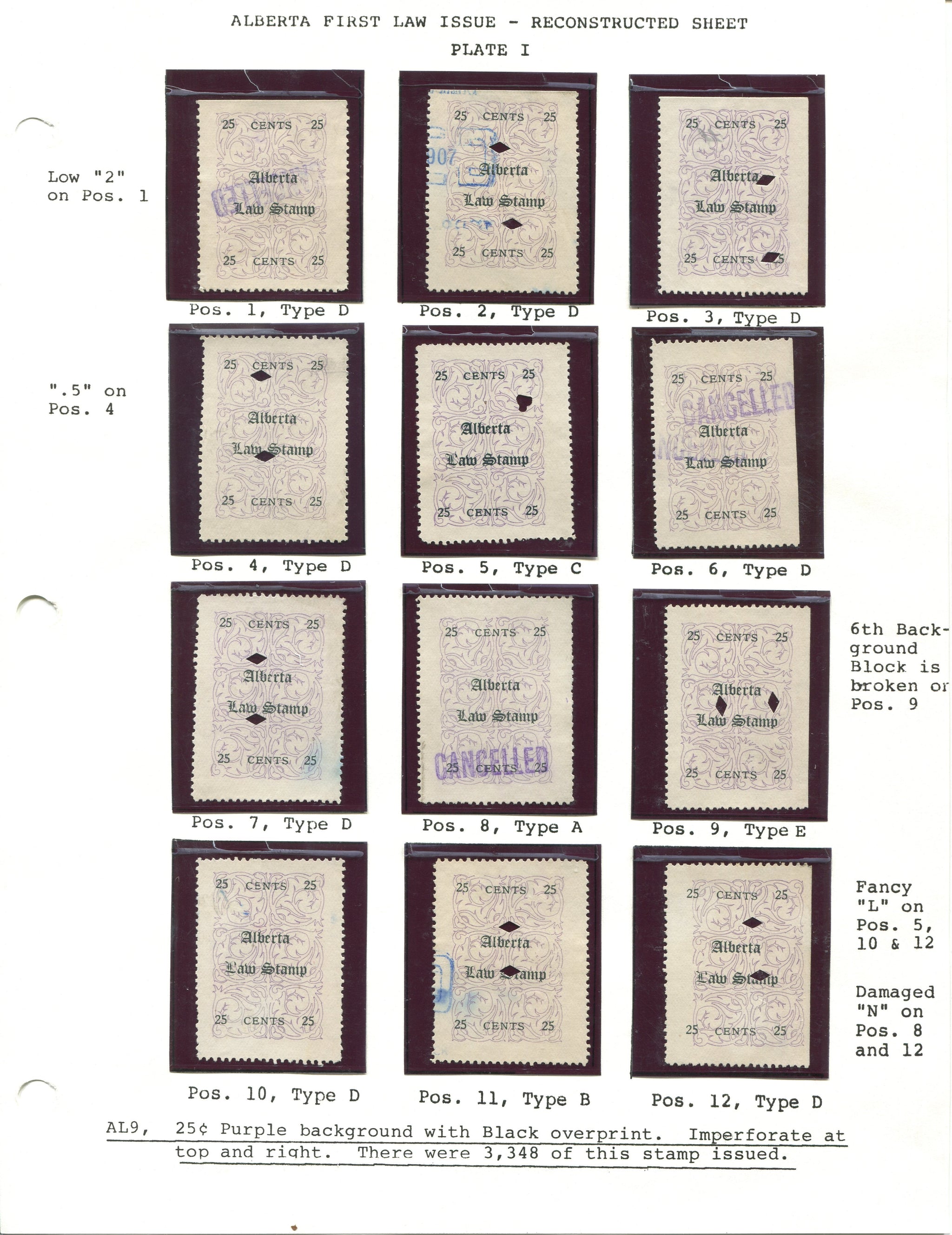 CANADA REVENUE AL9 USED RECONSTRUCTED SHEET ALBERTA LAW STAMP 170915 ...